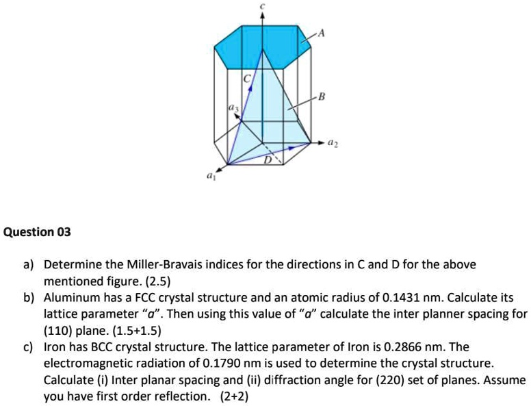 SOLVED:Question 03 Determine the Miller-Bravais indices for the ...