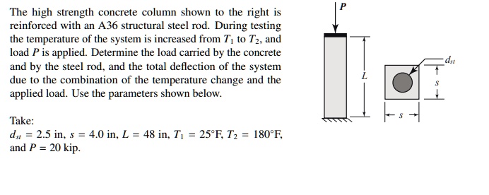 SOLVED: The high-strength concrete column shown to the right is ...