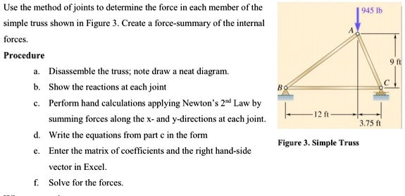 SOLVED: Use the method of joints to determine the force in each member of the 945 lb simple ...