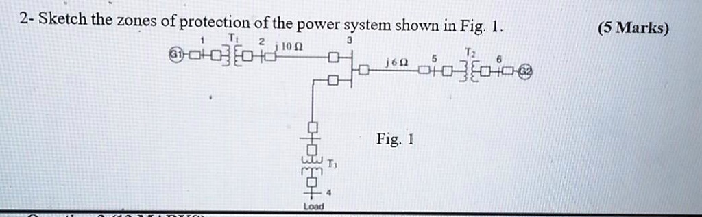 2- Sketch the zones of protection of the power system shown in Fig. 1 ...