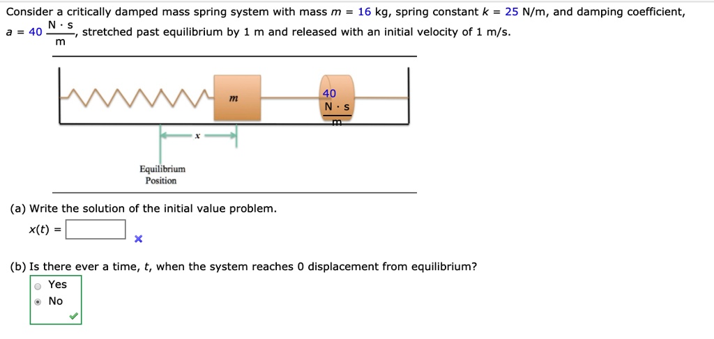 consider a critically damped mass spring system with mass m 16 kg spring constant k 25 nm and ...