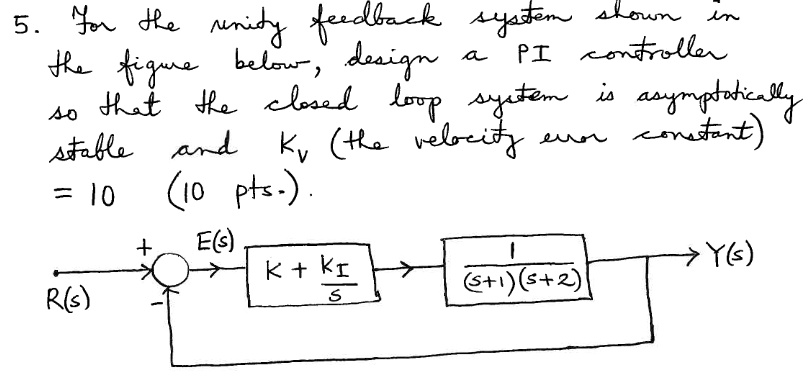 for the unity feedback system shown in the figure below design a pi ...