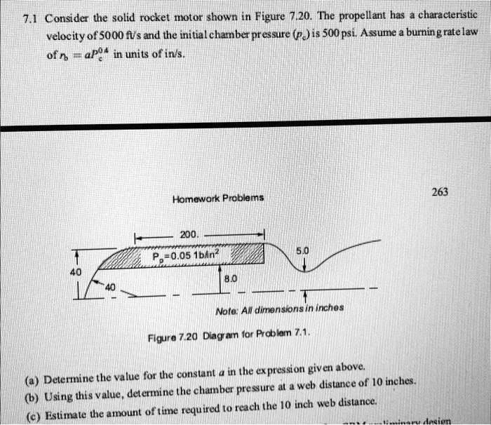 71 consider the solid rocket motor shown in figure 720the propellant has a characteristic ...