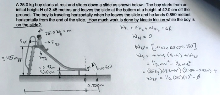 SOLVED: A 25.0 kg boy starts at rest and slides down slide as shown below: The boy starts from ...