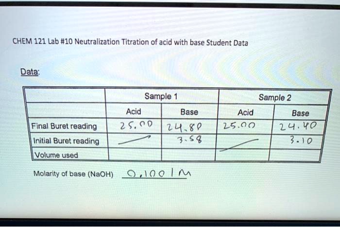 chem 121 lab 10 neutralization titration of acid with base student data ...