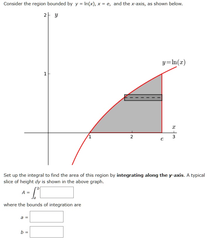 Consider the region bounded by y = ln(x), x = e, and the x-axis, as ...