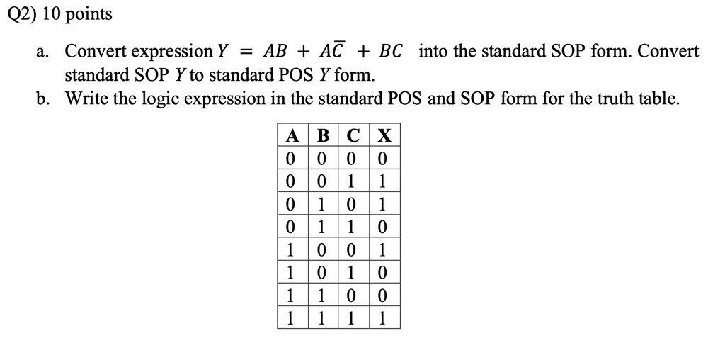 SOLVED: a. Convert the expression Y = AB + AC + BC into the standard SOP form. Convert the ...