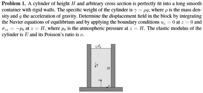 Problem 1. A cylinder of height H and arbitrary cross section is ...