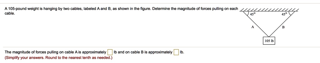 105 pound weight is hanging by two cables labeled and b as shown in the ...