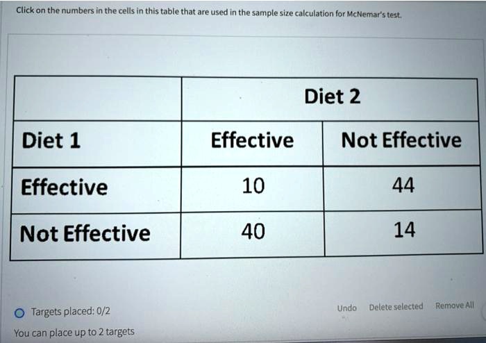 SOLVED:Clickon the numbers in the cells in this table that are used in the sample size ...
