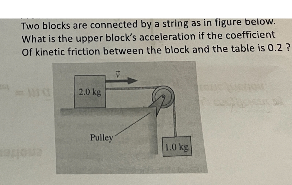 [GET ANSWER] Two blocks are connected by a string as in figure below. What is the upper block's ...