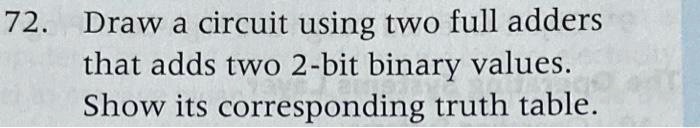 72. Draw a circuit using two full adders that adds two 2-bit binary values. Show its ...