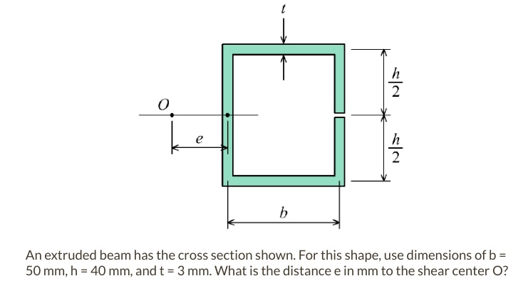 SOLVED: 7/2 b An extruded beam has the cross section shown.For this ...