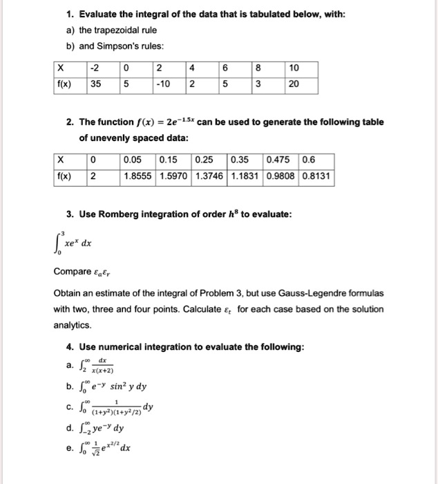SOLVED: Evaluate the integral of the data that is tabulated below, with: a) the trapezoidal rule ...