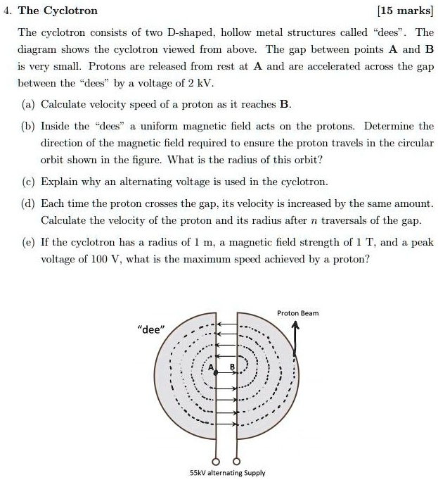 The cyclotron consists of two D-shaped hollow metal structures called ...