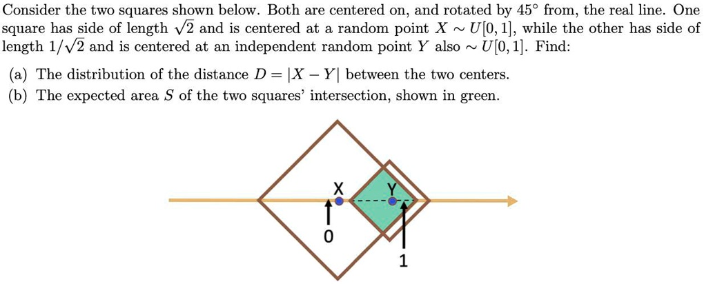 SOLVED: Consider the two squares shown below. Both are centered on, and ...