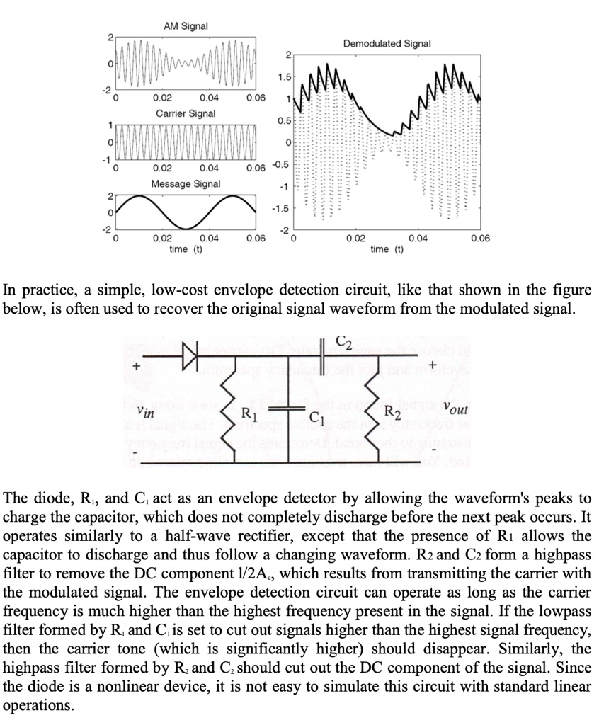 in practice a simple low cost envelope detection circuit like that shown in the figure below is ...