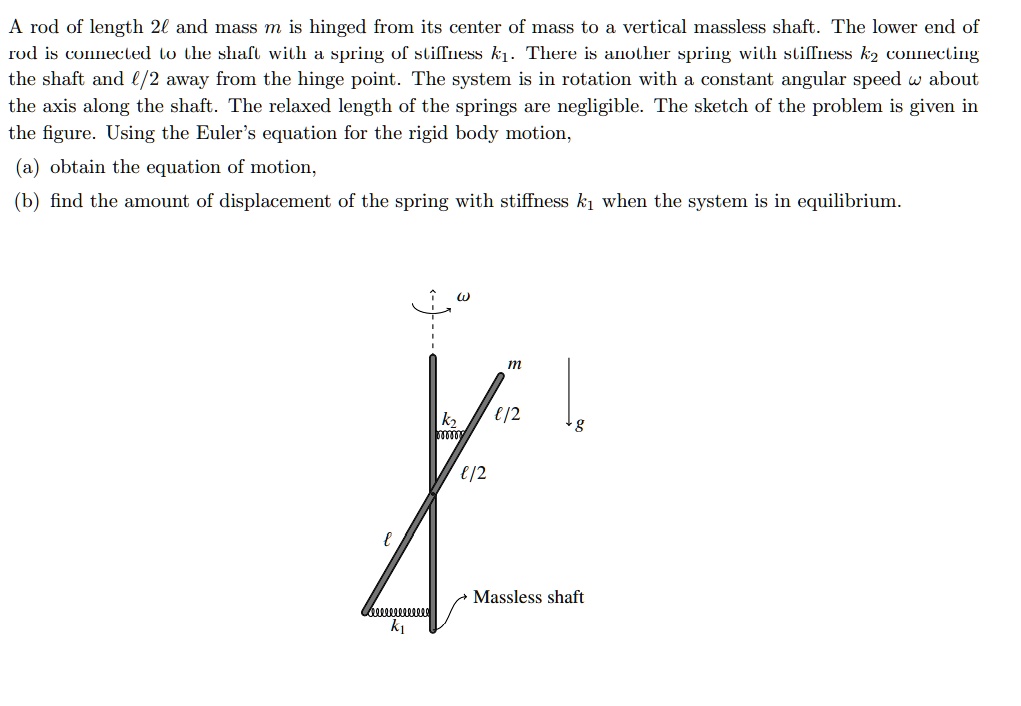SOLVED: A rod of length 2l and mass m is hinged from its center of mass ...