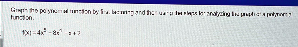 Graph the polynomial function by first factoring and then using the steps for analyzing the ...