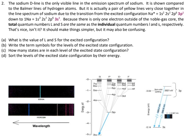 SOLVED: The sodium D-line the only visible line in the emission ...