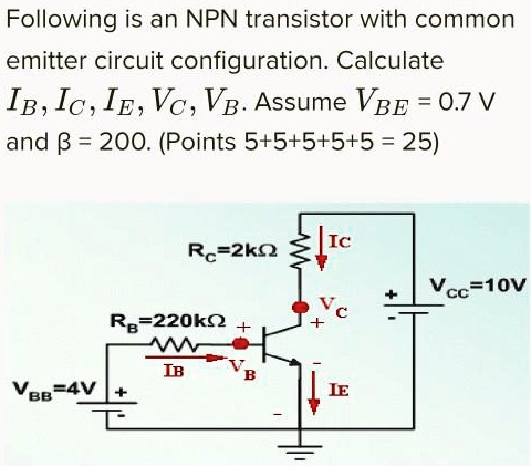 Following is an NPN transistor with common emitter circuit ...