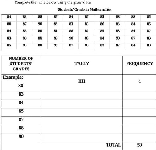 SOLVED: Comnplete the table below using Ine given clata; Students' Gradc in Mathematics NUMKER ...