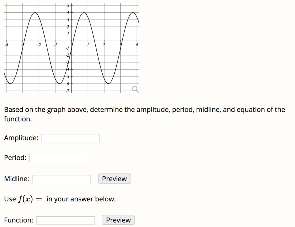 SOLVED: Based on the graph above, determine the amplitude, period, midline; and equation of the ...