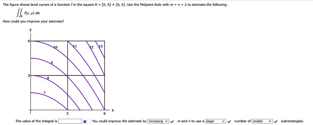 SOLVED: The figure shows level curves of function in the square I fx, Y ... SOLVED: The figure shows level curves of function in the square I fx, Y ...