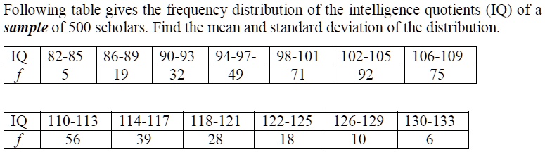 SOLVED: Following table gives the frequency distribution of the ...