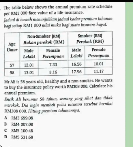 SOLVED: The table below shows the annual premium rate schedule per RMI 000 face value of 2 life ...