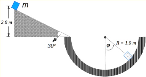 SOLVED: A box slides from rest down a rough inclined surface and then ...
