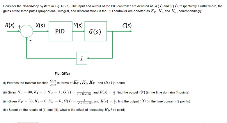 SOLVED: Consider the closed-loop system in Fig. Q5(a). The input and output of the PID ...