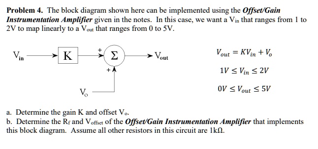 problem 4 the block diagram shown here can be implemented using the ...