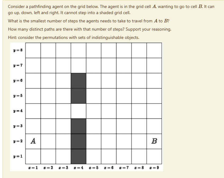 Solved Consider A Pathfinding Agent On The Grid Below The Agent Is In The Grid Cell A And