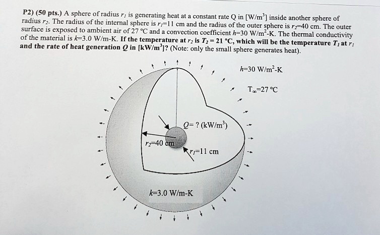 P2) (50 pts.) A sphere of radius r1 is generating heat at a...