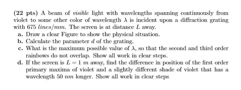 VIDEO solution: A beam of visible light with wavelengths spanning ...