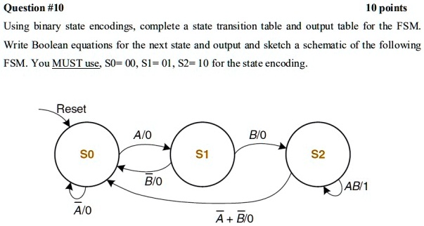 Solved Question 10 10 Points Using Binary State Encodings Complete A State Transition Table