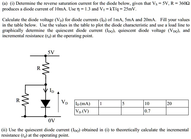 SOLVED: Determine the reverse saturation current for the diode below ...