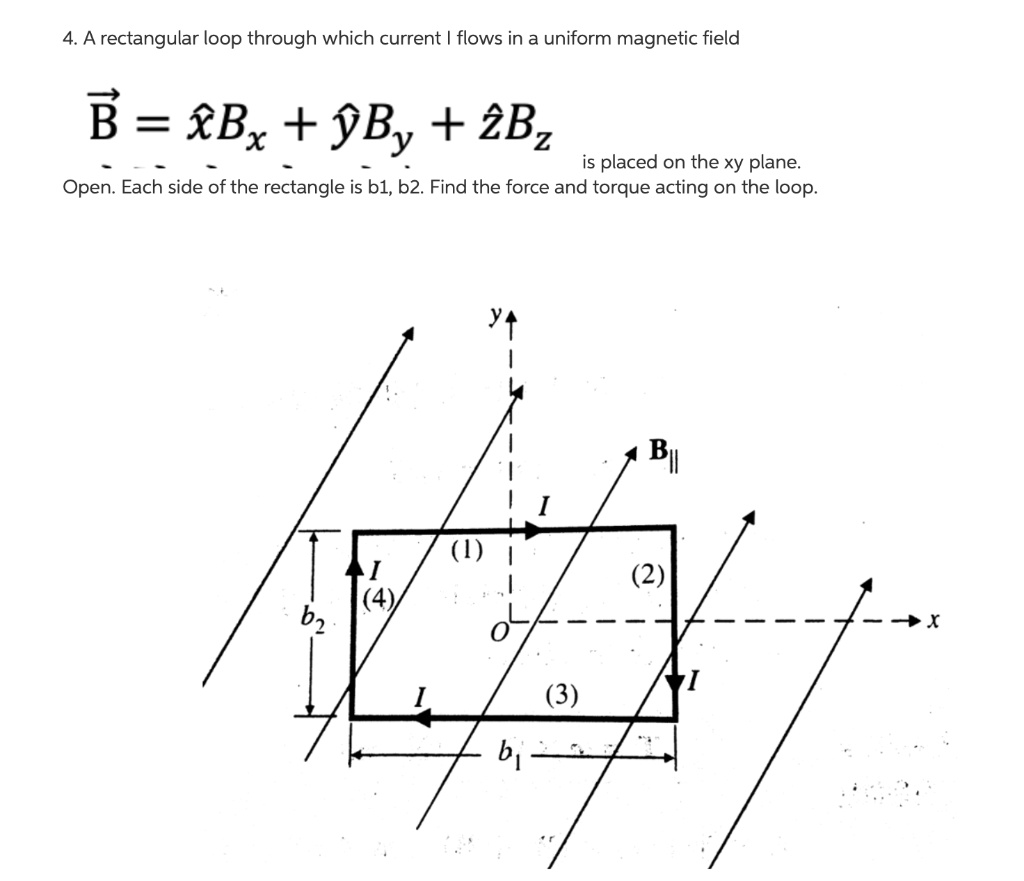 SOLVED: 4. A rectangular loop through which current I flows in a uniform magnetic field B=xBx ...