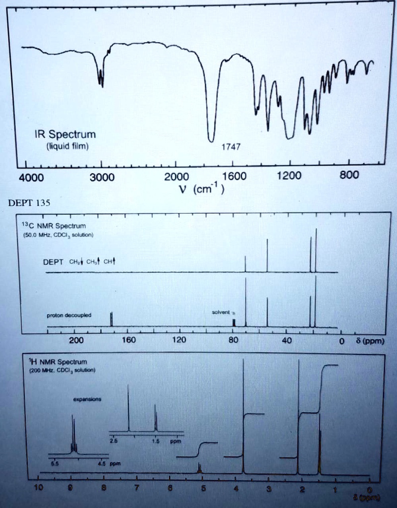 SOLVED: IR Spectrum (liquid film) 1747 4000 3000 2000 1600 V (cm 1200 ...