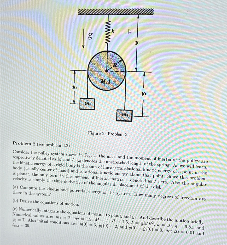 figure 2 problem 2 problem 2 see problem 42 consider the pulley system ...