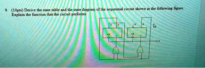 SOLVED: 1Opts Derive the state table and the state diagram of the ...