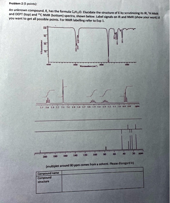 SOLVED: Points: An unknown compound has the formula CHuO. Elucidate the structure of E by ...