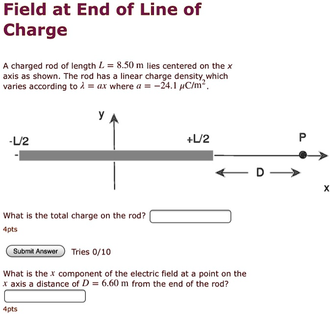 field at end of line of charge a charged rod of length l 850 m lies ...