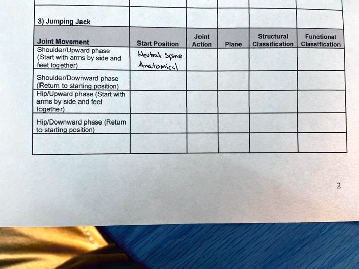 SOLVED: Jumping Jack Joint Start Position Action Neutra | Spine ...
