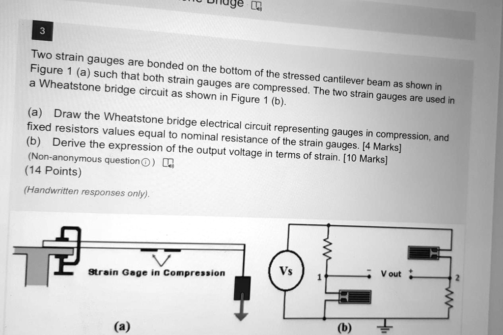 SOLVED: Two strain gauges are bonded on the bottom of the stressed ...