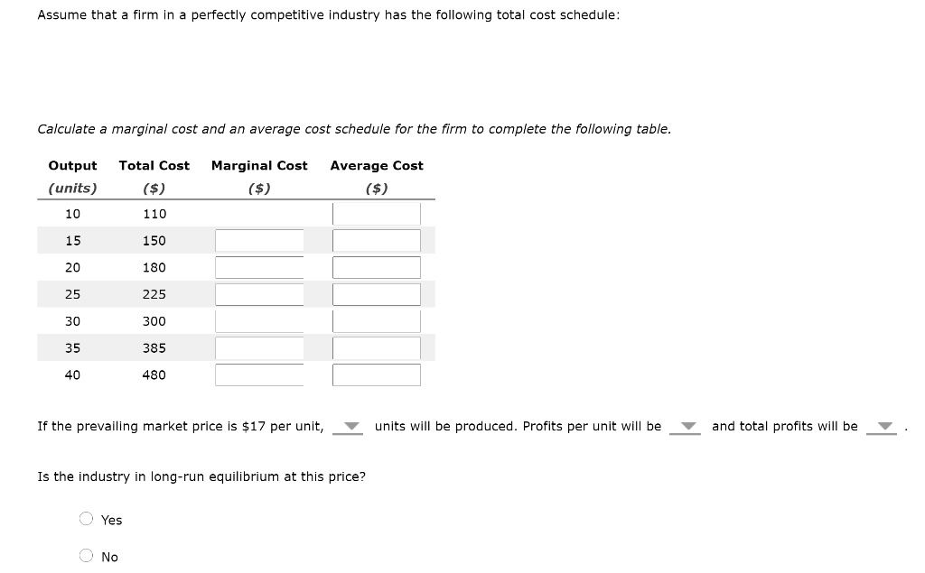 Assume that a firm in a perfectly competitive industry has the ...
