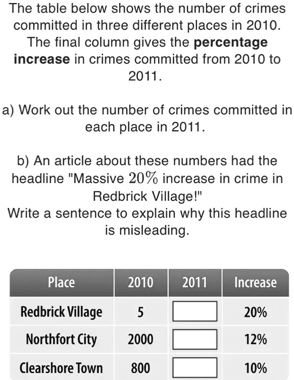 The table below shows the number of crimes committed in three different ...