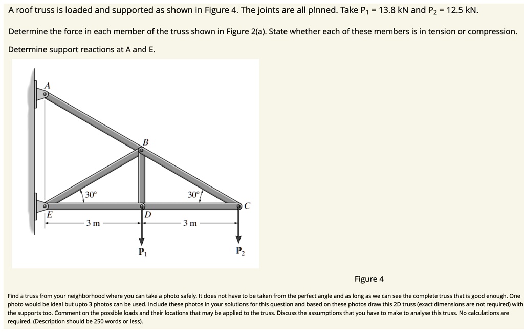 A roof truss is loaded and supported as shown in Figure 4. The joints ...