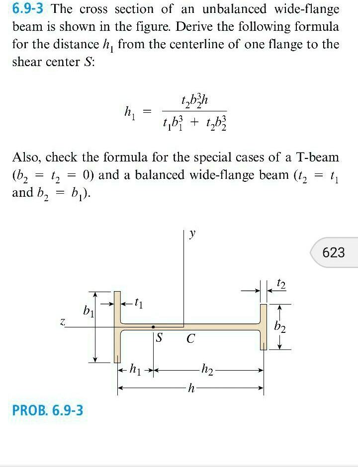 6.9-3 The cross section of an unbalanced wide-flange beam is shown in ...